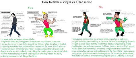proper virgin vs chad meme creation virgin vs chad know your meme