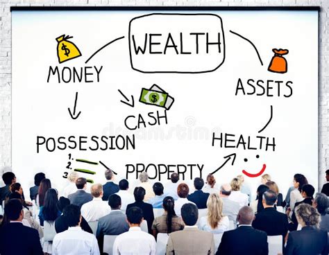 Concepto Del Crecimiento De La Inversión De La Posesión Del Dinero De