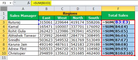 how to show formulas in excel using shortcut key examples