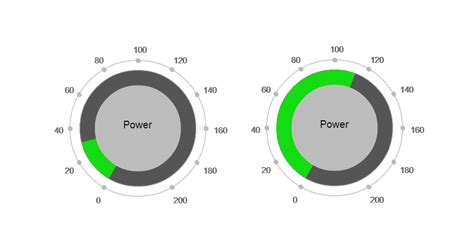 javascript making circular progress bar with html5 svg