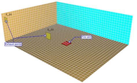 generating graphs using device data from fds jabir jamal