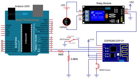 using esp8266 and mit app inventor to control a relay iot