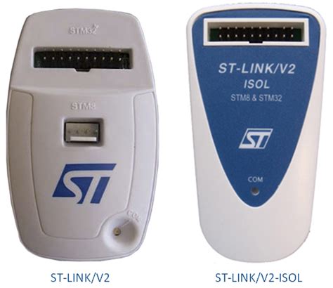 stm32 programming tips and tricks embedded lab