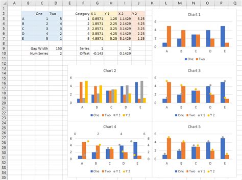 Multiple Stacked Column Chart Excel 2010 2023 Multiplication Chart