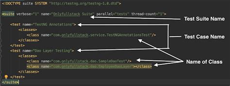 how to run test suite in testng with surefire plugin