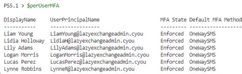 How To Disable Multi Factor Authentication Mfa In Office 365 Theitbros