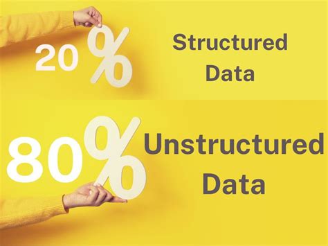 What Is The Difference Between Structured Semi Structured And