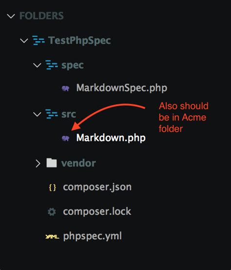 php phpspec creates files in wrong folders per psr 4