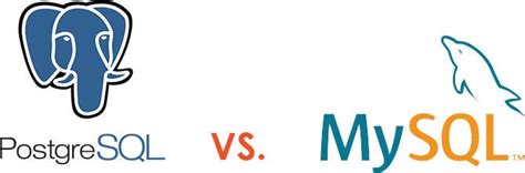 Postgresql Vs Mysql A Comprehensive Database Comparison By Umberto