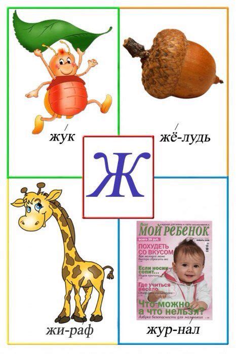 Слова на букву Russian Lessons Learn Russian Rusko Russian