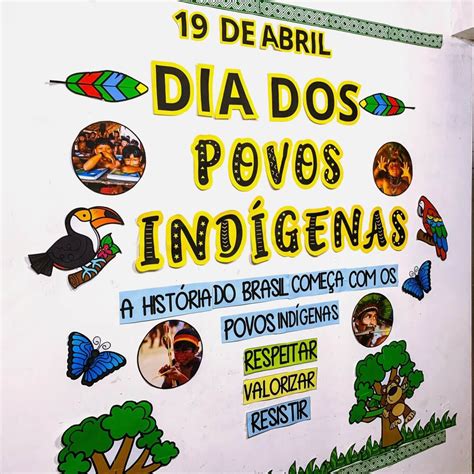 Mural Dia Dos Povos Indígenas Lojinha Didaticalizando