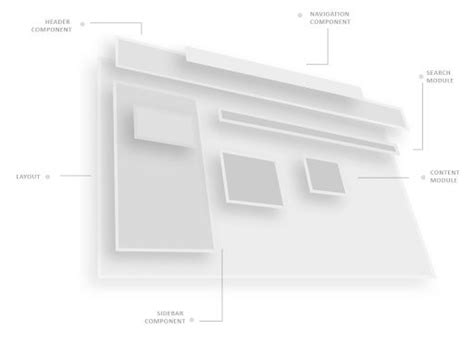 Interaction Models Definition Guide And “optimum Flow” Built In