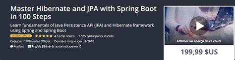 chia sẻ khóa học master hibernate and jpa with spring boot