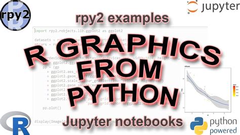 rpy2 tutorial r plots in jupyter notebooks youtube