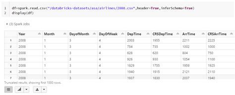 apache spark why to use sparksession in the beginning of notebook