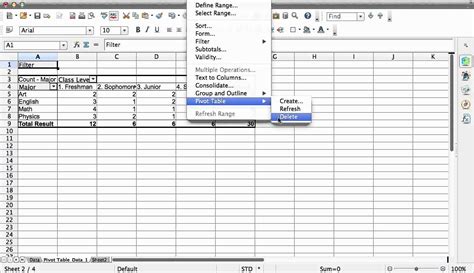 create tales in open office spreadsheet beatlasopa