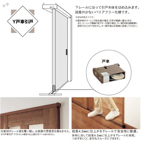 人気の贈り物が大集合 お家王国パナソニック ベリティス Y戸車引戸セット 引違い Y5 デザインwb型 枠納まり 固定枠 採光タイプ