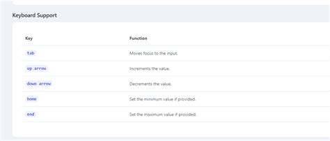 javascript disable keyup down support in primereact input number
