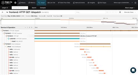 embraces jaeger for distributed tracing