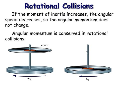 Ppt Angular Momentum Powerpoint Presentation Free Download Id 5286371