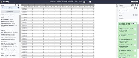 convert dataframe to a multi polygon dataframe multiple