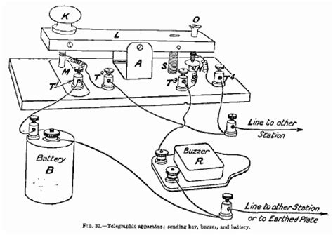 morse code machine xyz de code