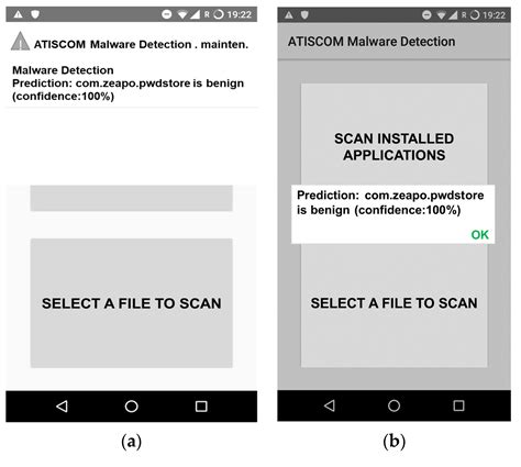 Iot Free Full Text A Client Server Malware Detection Model Based On