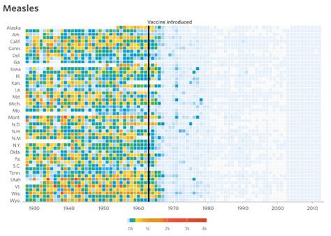 create heat map python