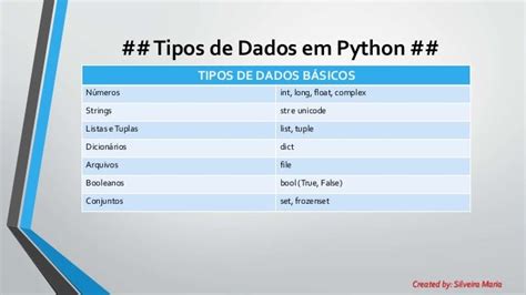 comandos em python
