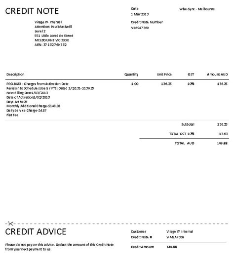 Credit Memo Special Invoice Wise Sync For Connectwise Manage