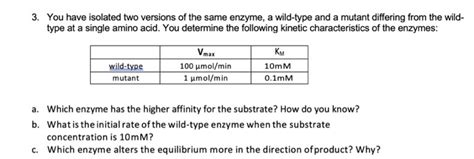 Solved 3 You Have Isolated Two Versions Of The Same Enzyme