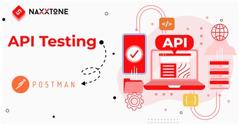 Mastering Apitesting Using Postman The Testing Ac