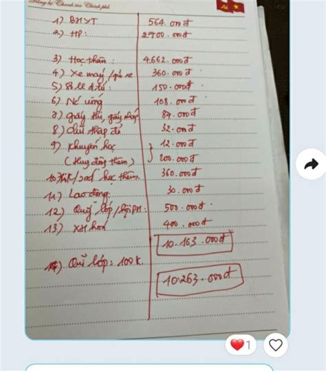 Trường ở Nông Thôn Thu 10 Triệu Học Sinh Tiền đầu Năm Ai Chịu Trách Nhiệm