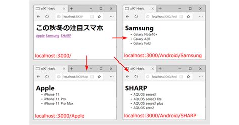 複数のページを切り替える、nuxt jsのルーティング機能を学ぼう 1 3 ：codezine（コードジン）