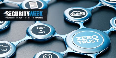 Demystifying Zero Trust Securityweek