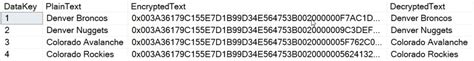 moving encrypted data to azure sql database sqlservercentral