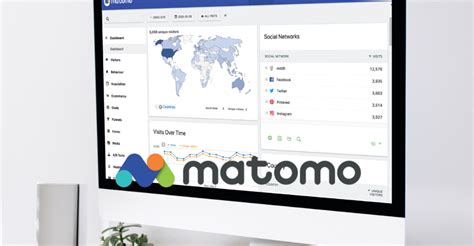 Configurer Matomo Analytics Installation Configuration Et Usage
