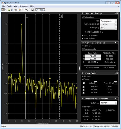 display frequency spectrum of time domain signals matlab