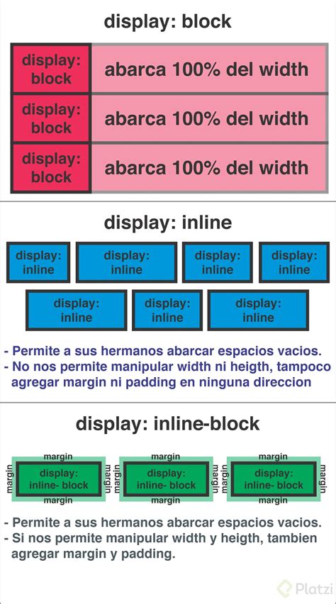 curso html css con degranda medidas css md at main · pariente1 curso
