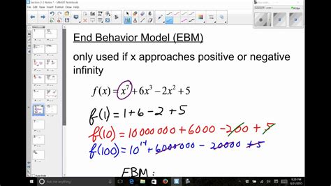 end behavior models youtube