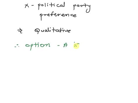 Solved Match The Variable Contained In The Malaria Dataset To All Of