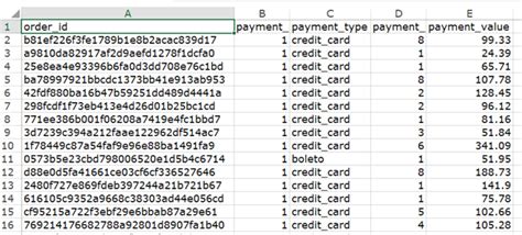 bootstrap plot pandas plotting module finxter