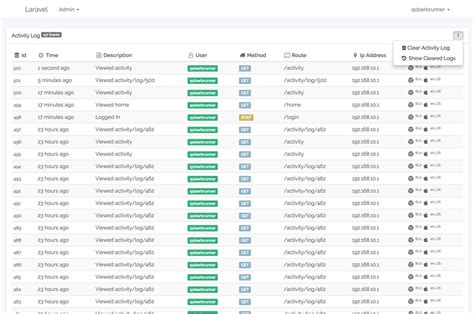 laravel auth laravel build with integrated user authentication made