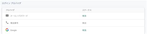 【flutter】unhandled exception platformexception の対処法