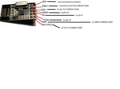 nrf24l01 communication between mega and uno programming questions