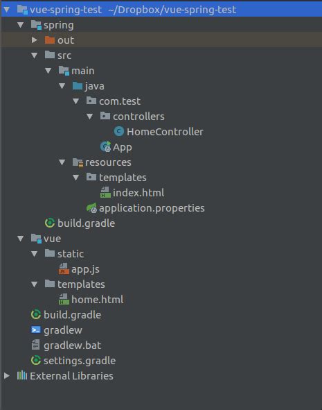 spring boot thymeleafe vue js multiproject stack overflow