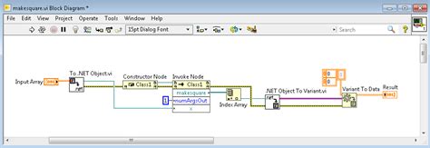 integrating compiled matlab functions with labview with a assembly