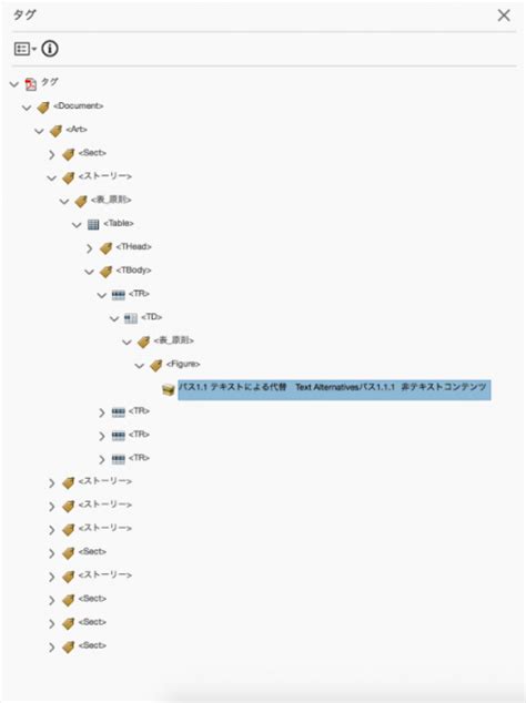 pdf版 jis x 8341 3 2016 wcag 2 0早見表／逆引き表作成裏話 web accessibility advent