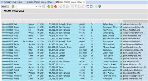 output sap free tutorials