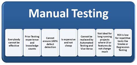 free manual testing interview questions pdf